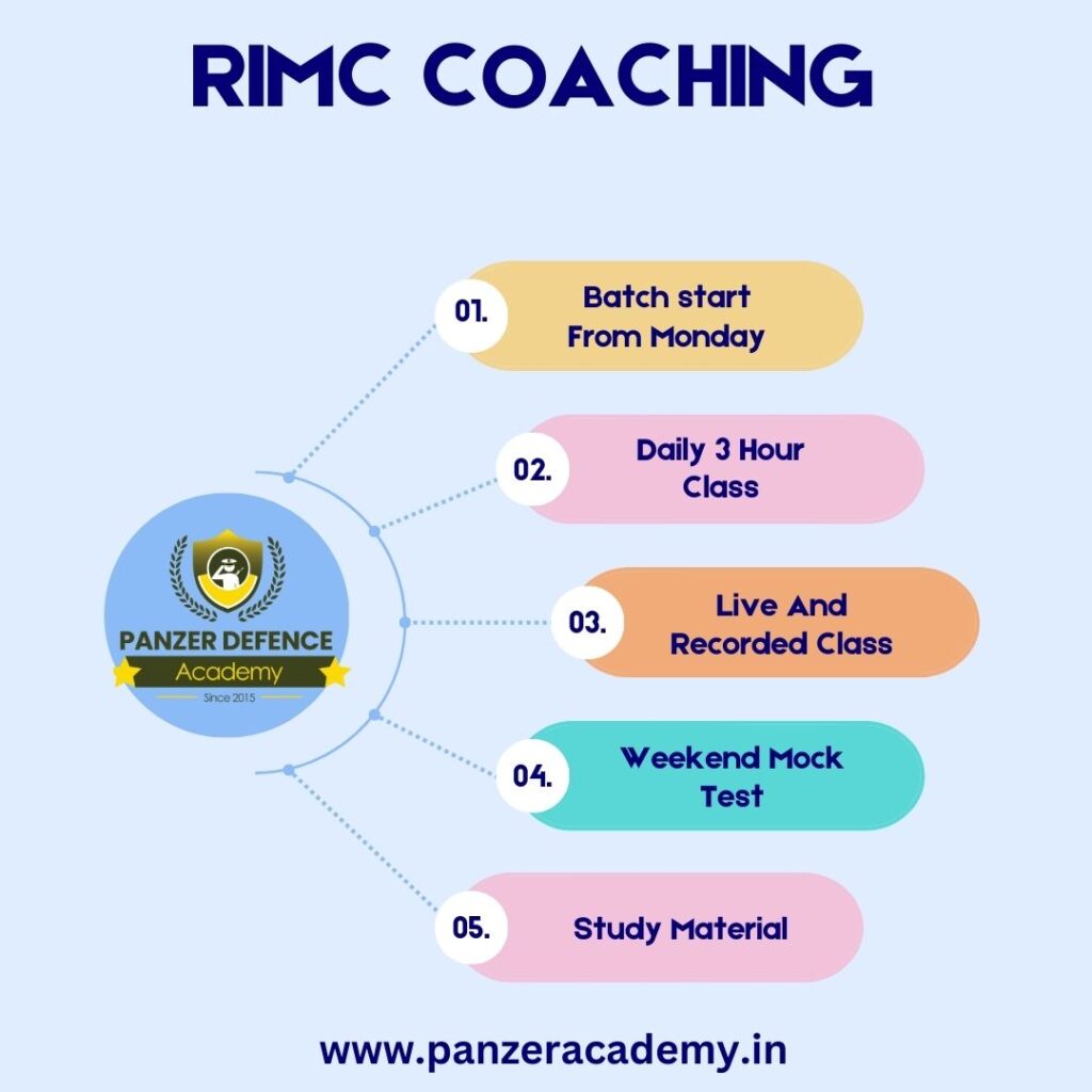 RIMC Coaching - Panzer Academy
